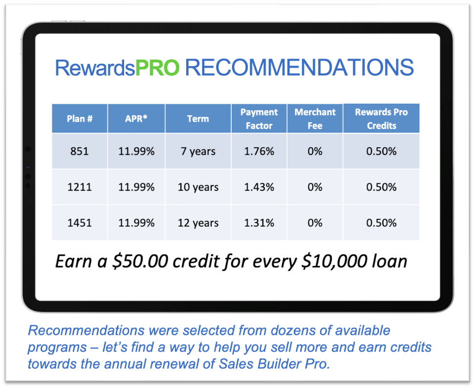 Say Goodbye to Dealer Financing Fees, Say Hello to Rewards Pro